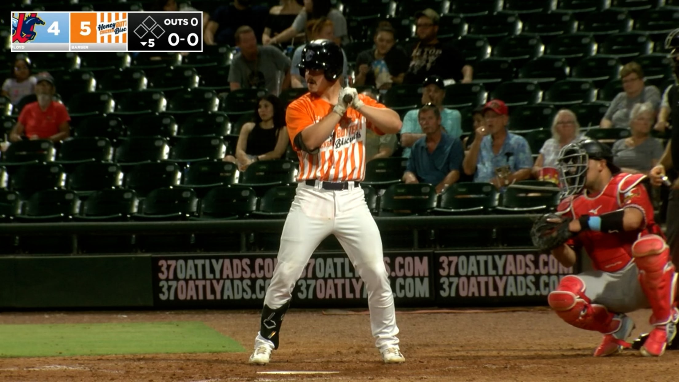 Colin Barber Stats, Fantasy & News | MiLB.com