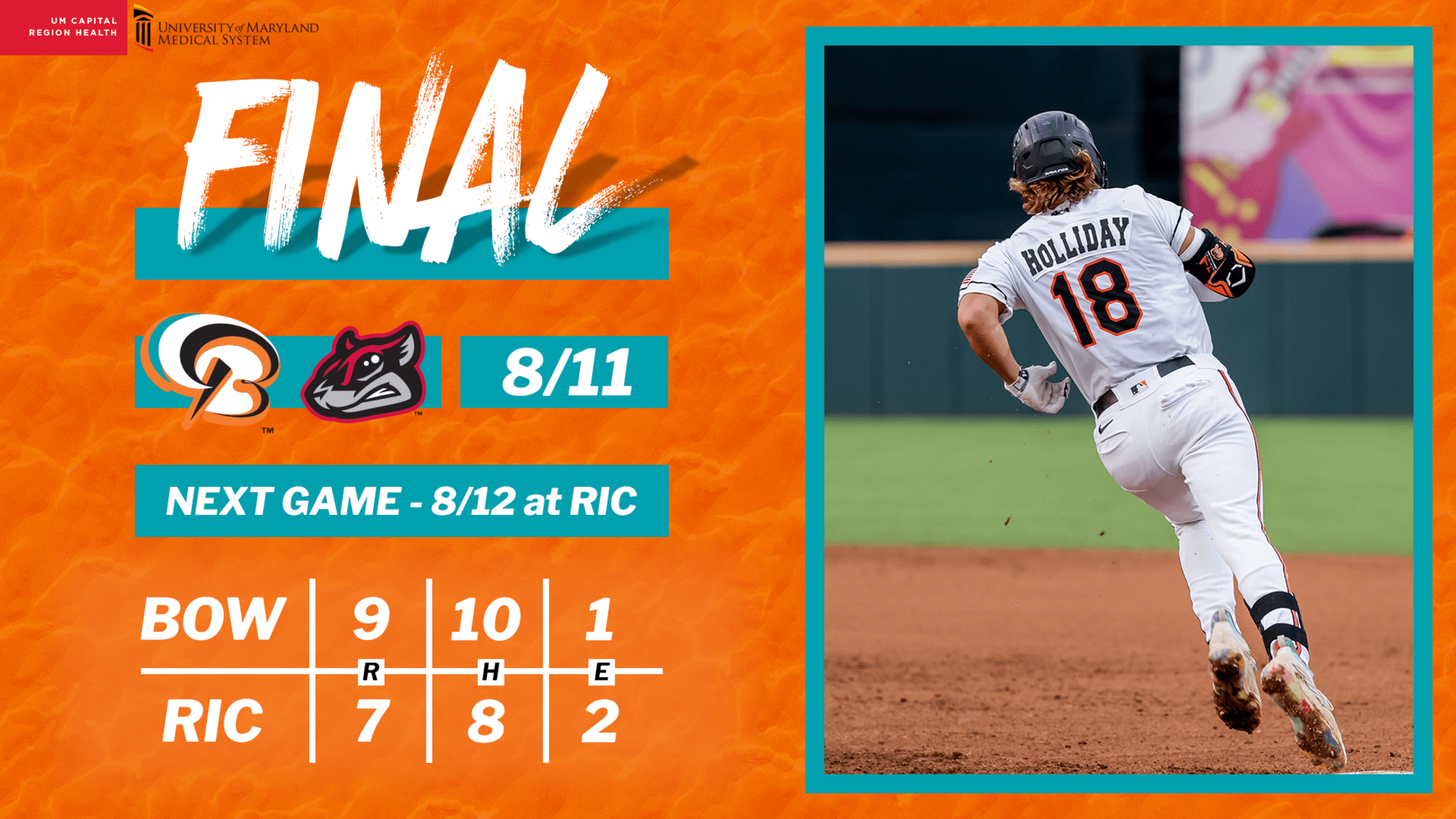 Holliday Matches History with Five-Hit Day in Bowie Win | MiLB.com