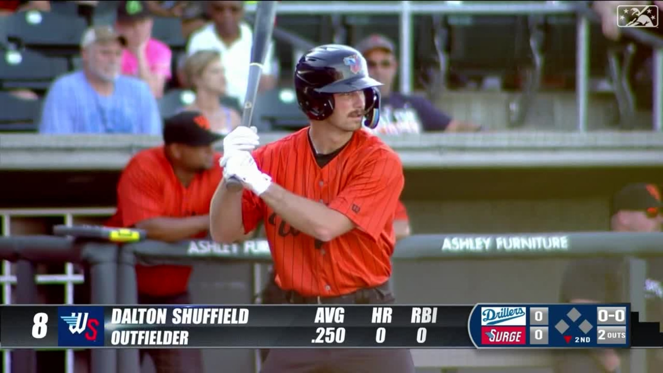 Dalton Shuffield Stats, Age, Position, Height, Weight, Fantasy & News ...