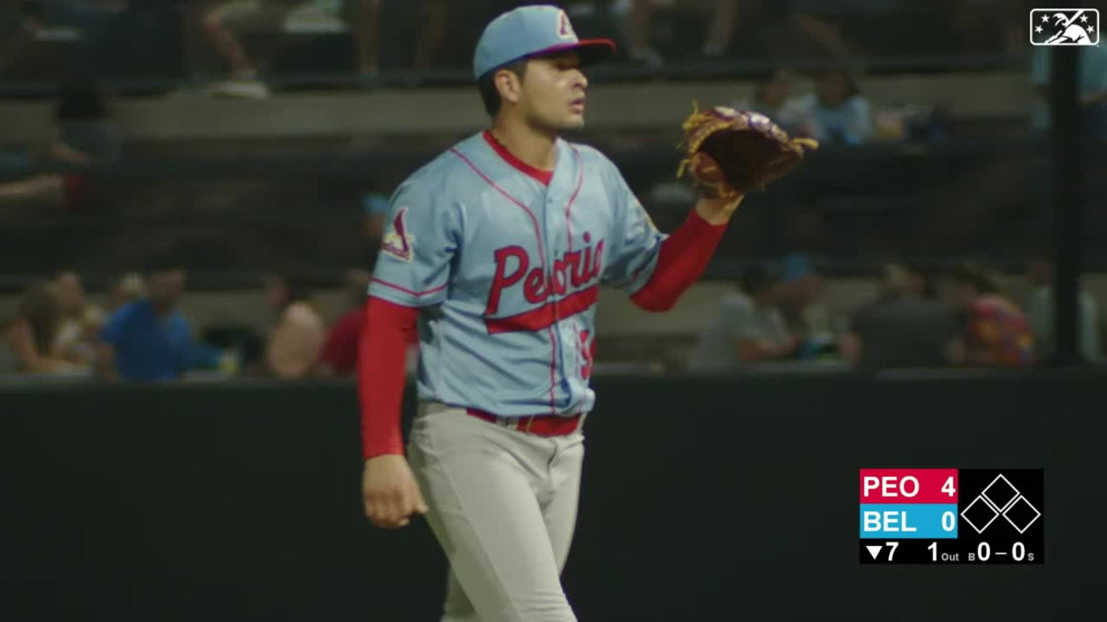 Edgar Manzo Stats, Age, Position, Height, Weight, Fantasy & News | MiLB.com