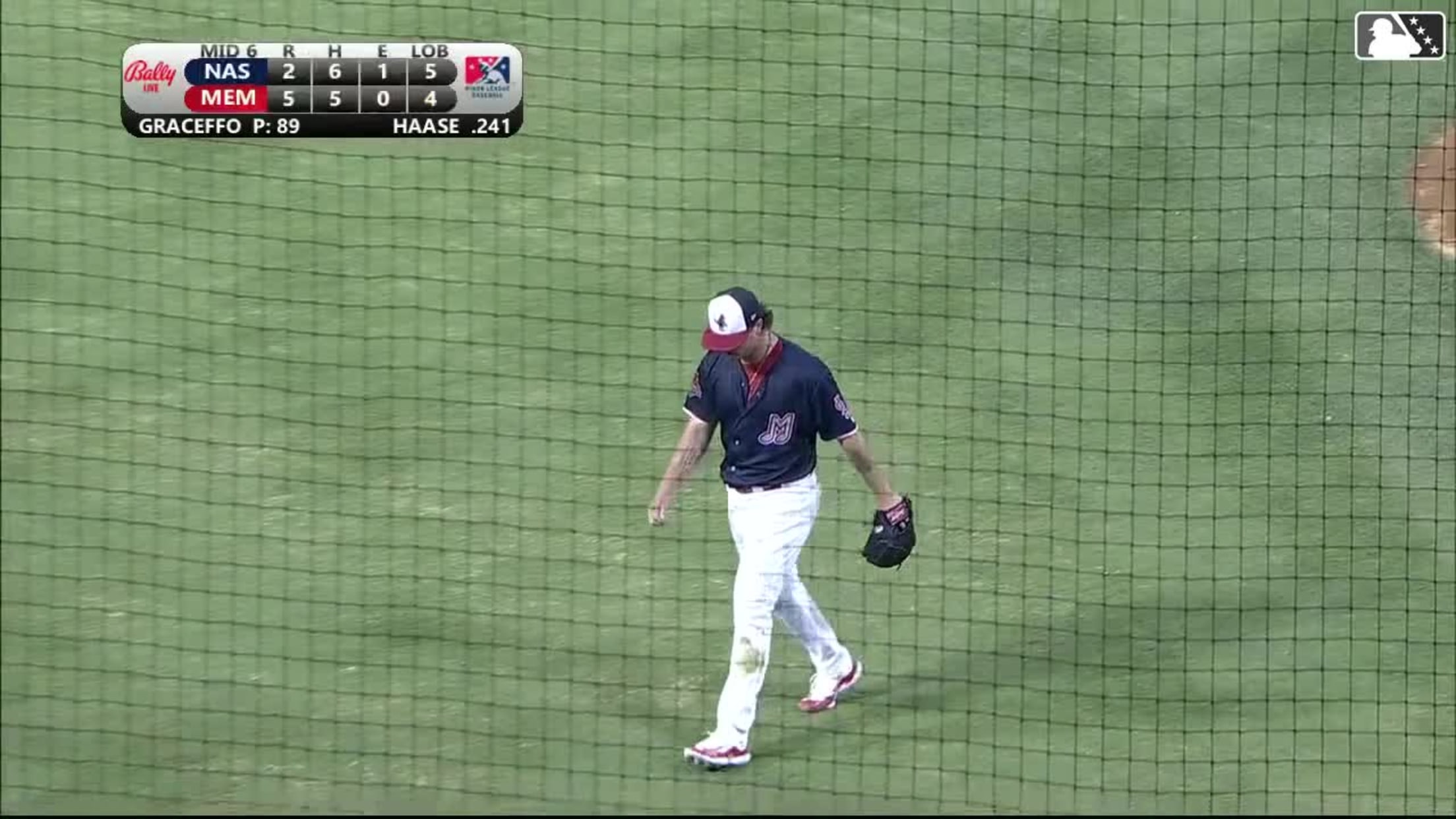 Gordon Graceffo Stats, Age, Position, Height, Weight, Fantasy & News ...