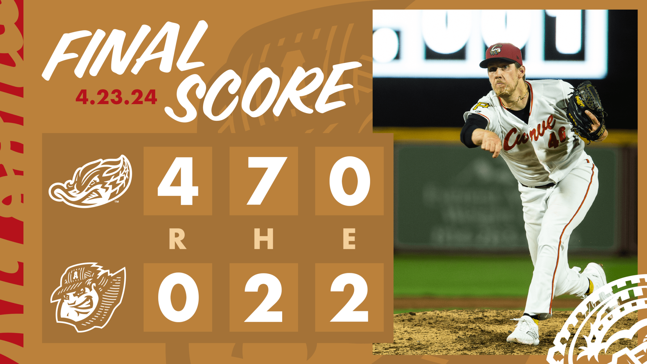 Curve Shutout to Open Series with RubberDucks | MiLB.com