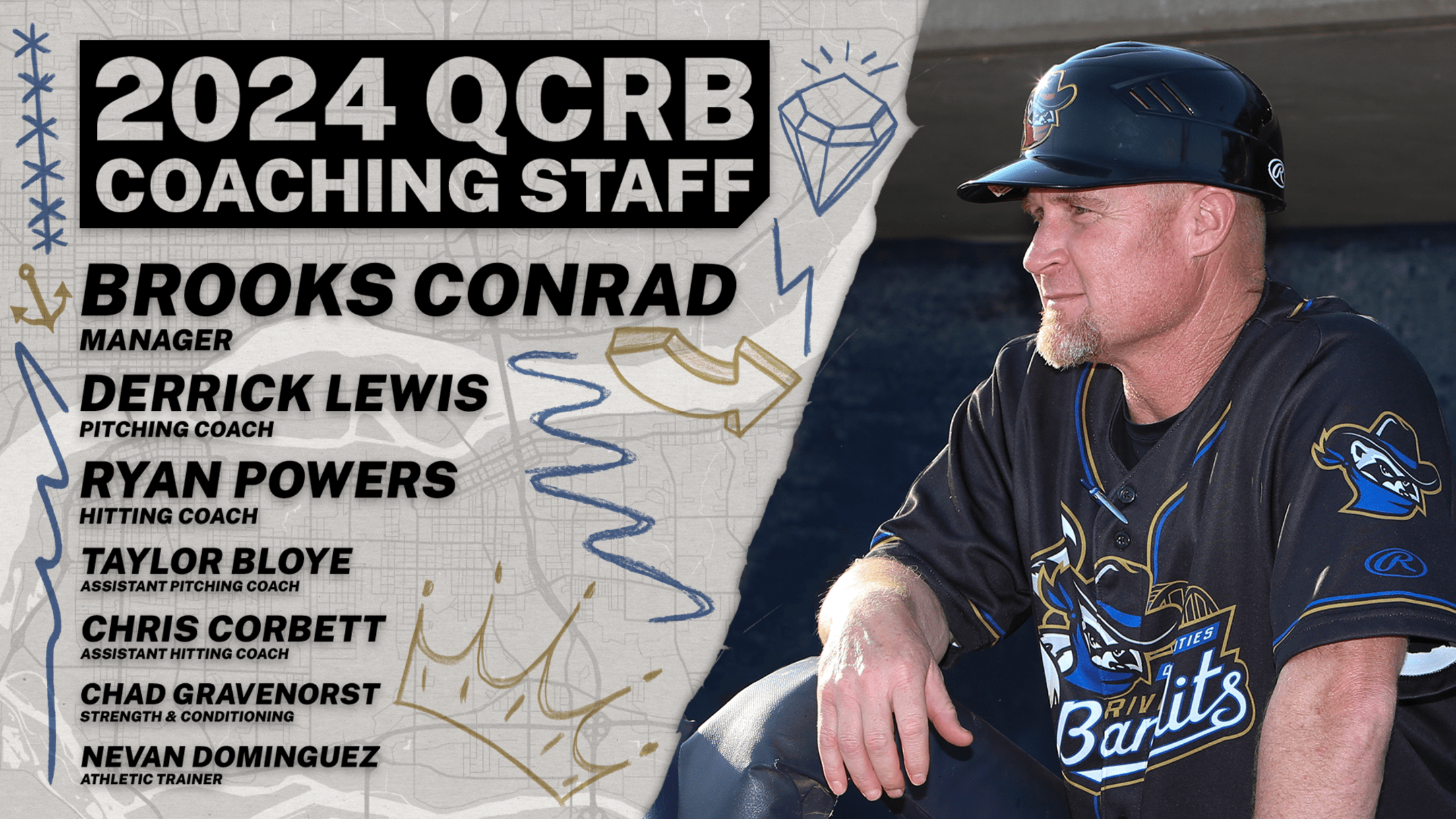 Quad Cities River Bandits News | River Bandits