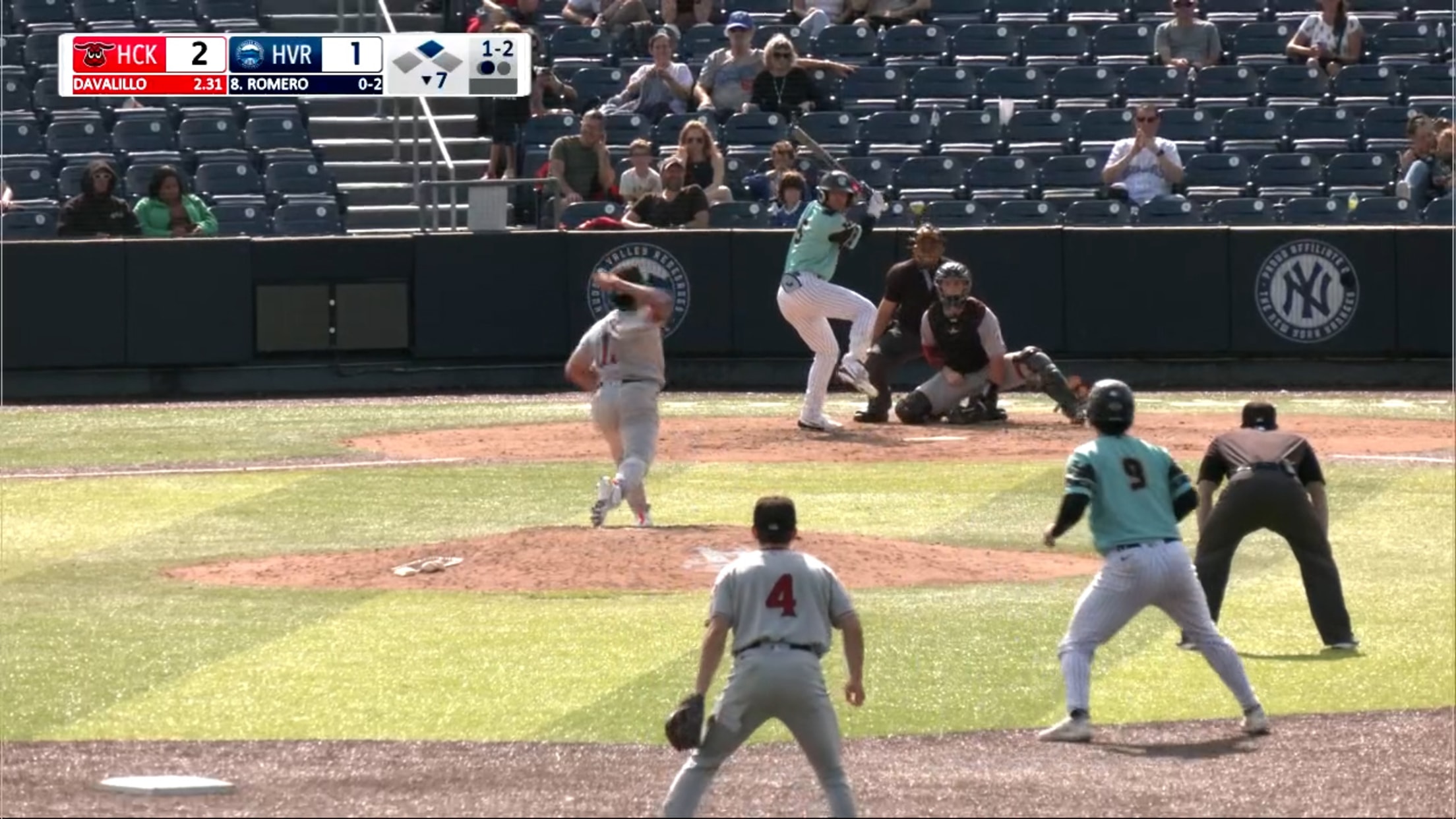 David Davalillo Stats, Age, Position, Height, Weight, Fantasy & News ...