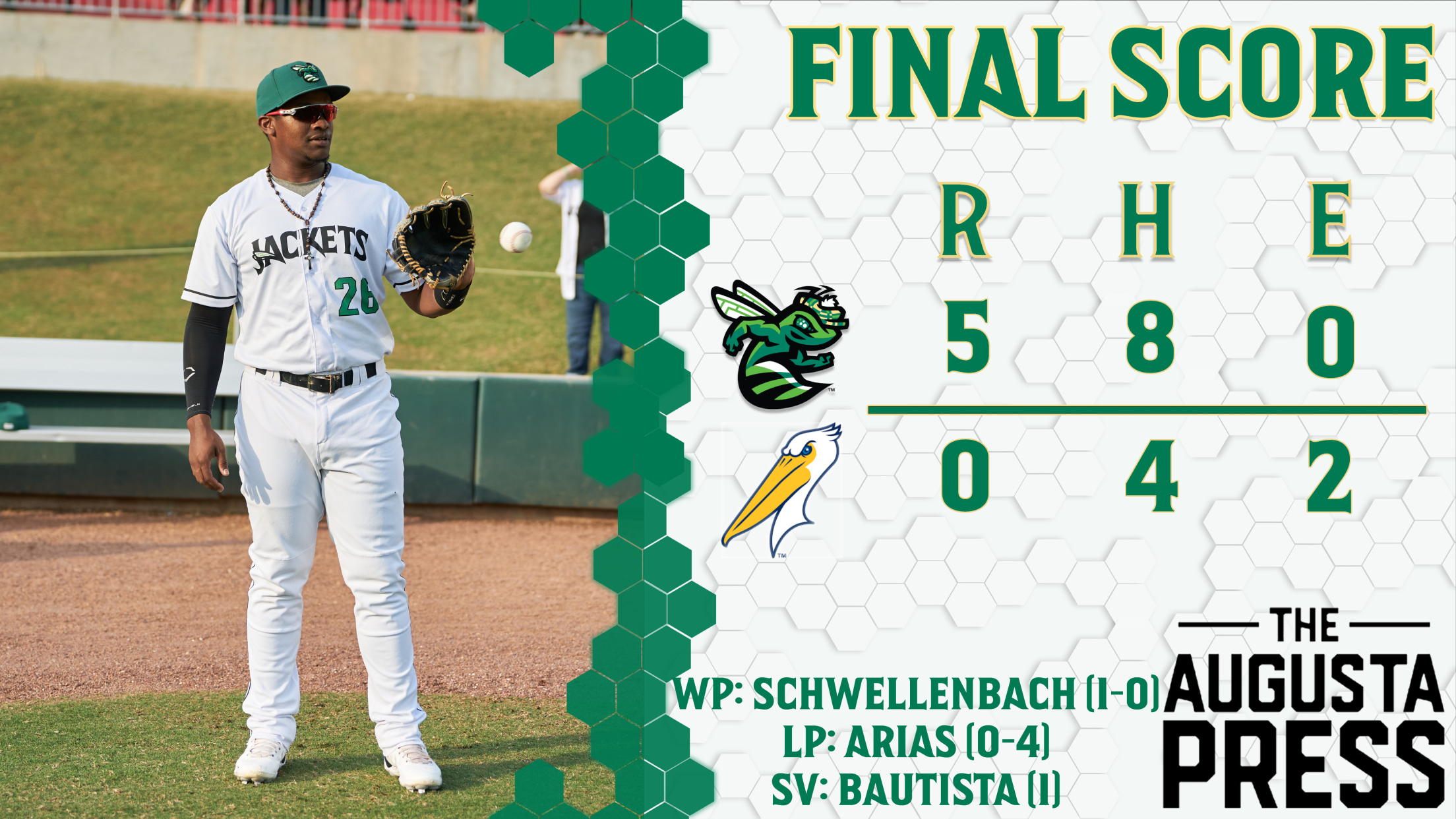 GreenJackets Shut Out Pelicans For Schwellenbach’s First Professional Win | MiLB.com