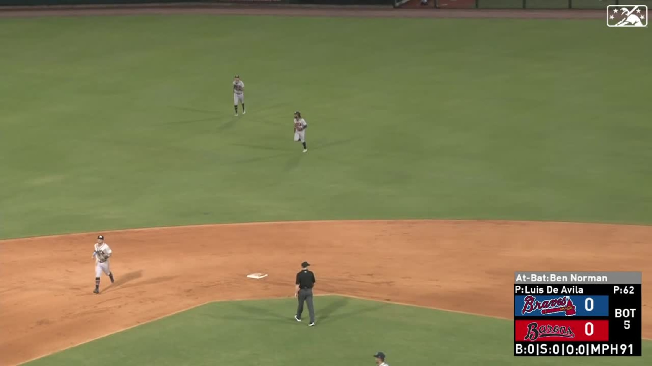 Justin Dean Stats, Fantasy & News | MiLB.com