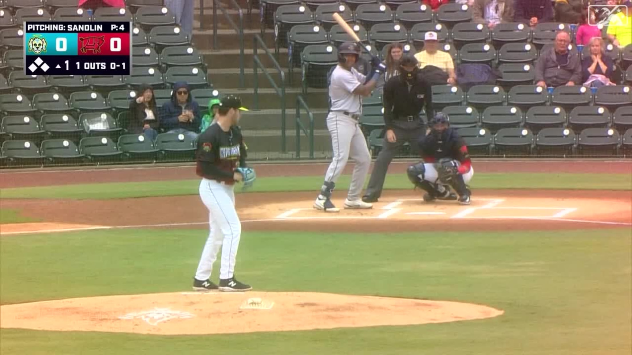 Xavier Isaac Stats, Fantasy & News | MiLB.com