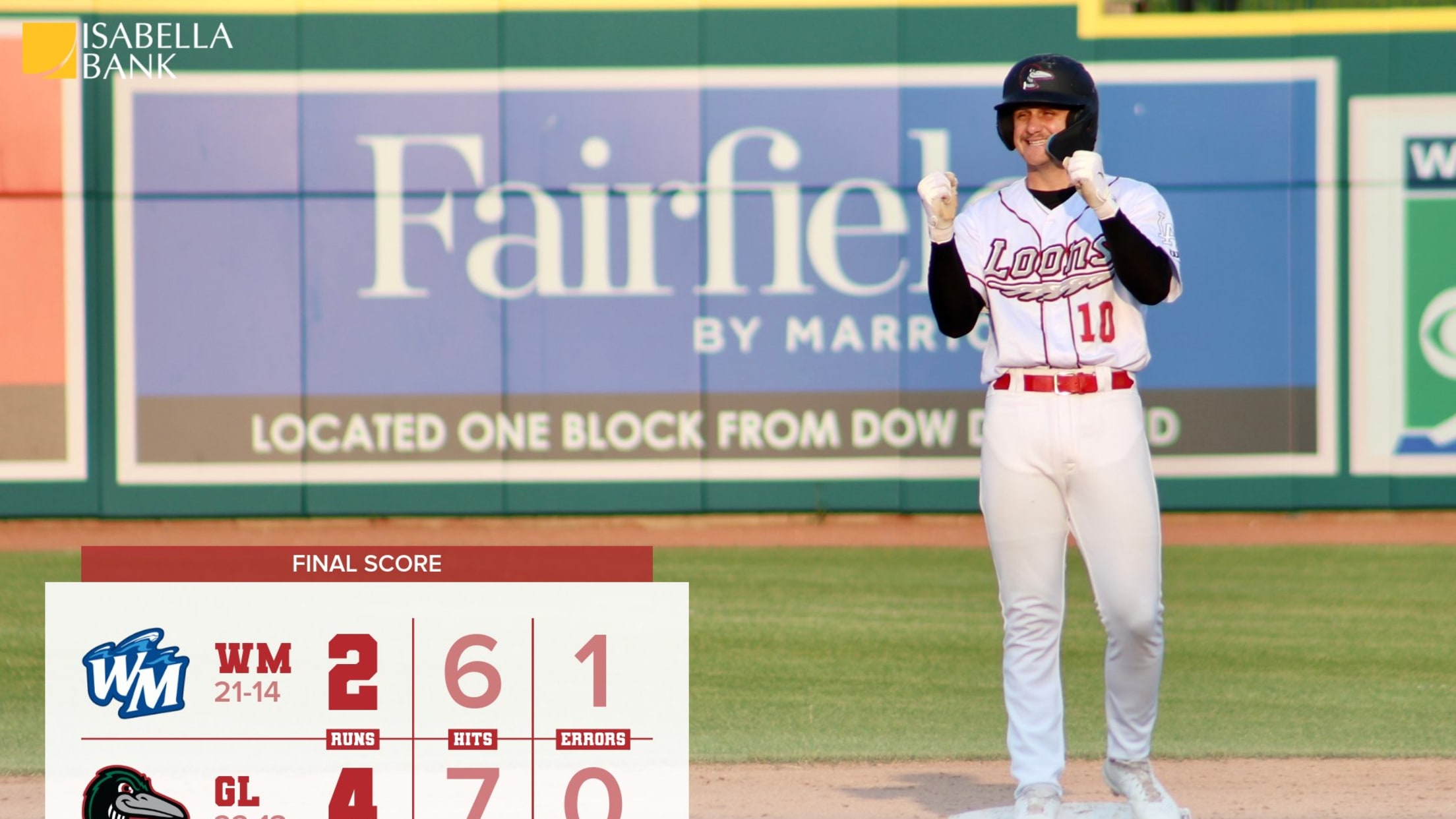 Austin Gauthier Stats, Fantasy & News | MiLB.com