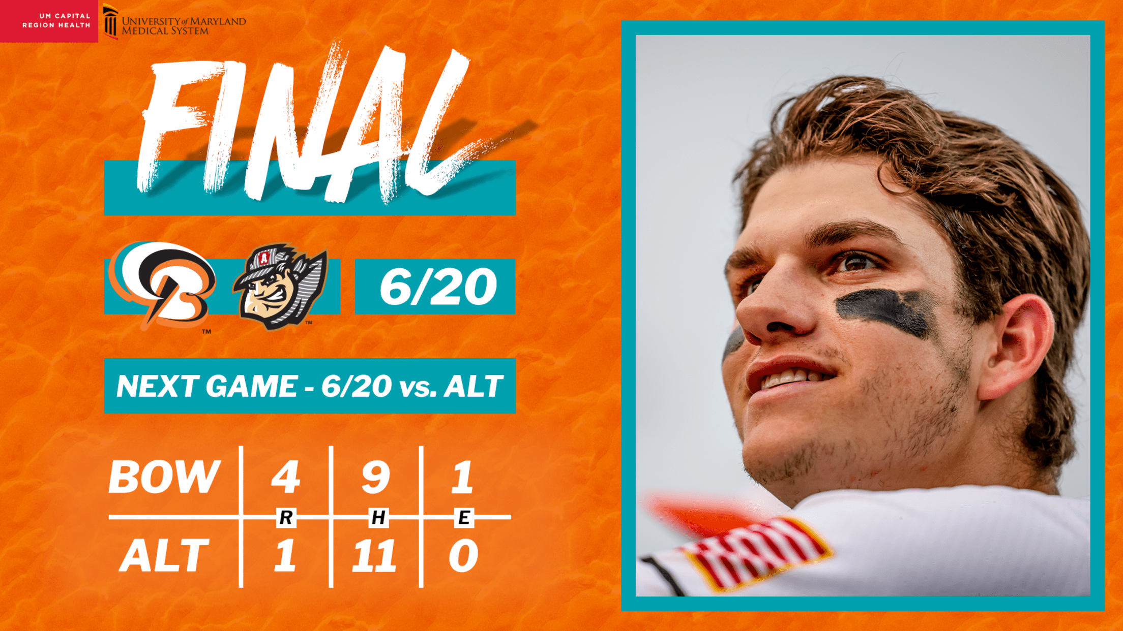 Bowie Starts First Half Finale with Strong Win | MiLB.com