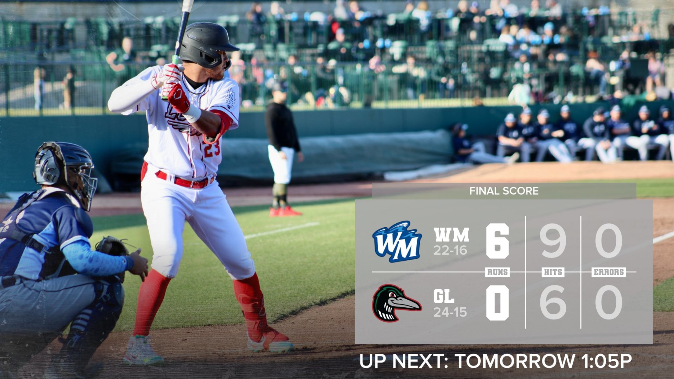 Austin Gauthier Stats, Age, Position, Height, Weight, Fantasy & News ...