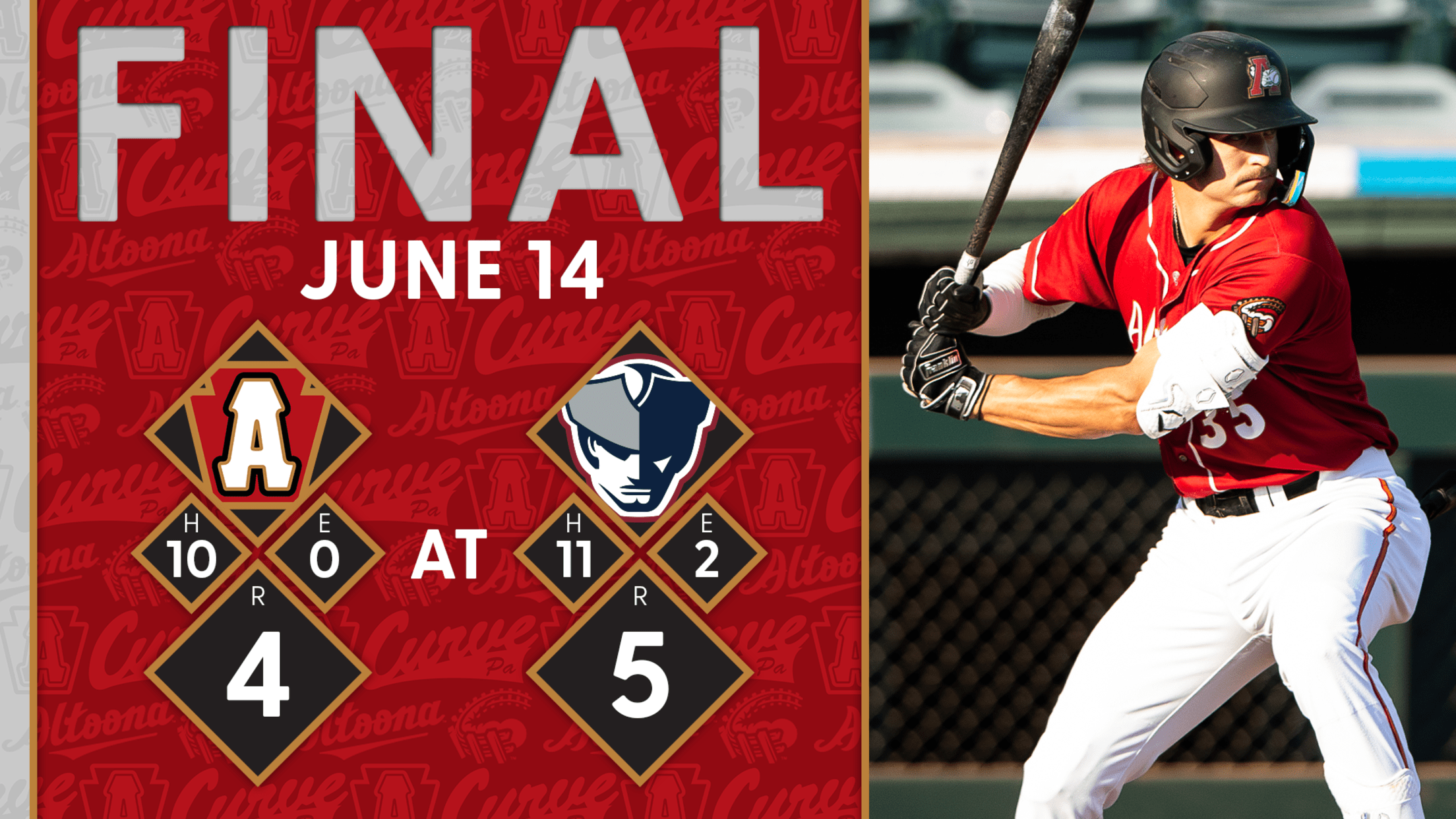 Patriots Show of Power Tops the Curve | MiLB.com