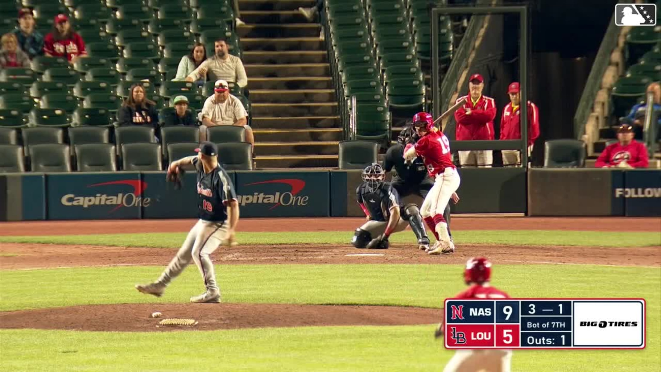Official Louisville Bats Website