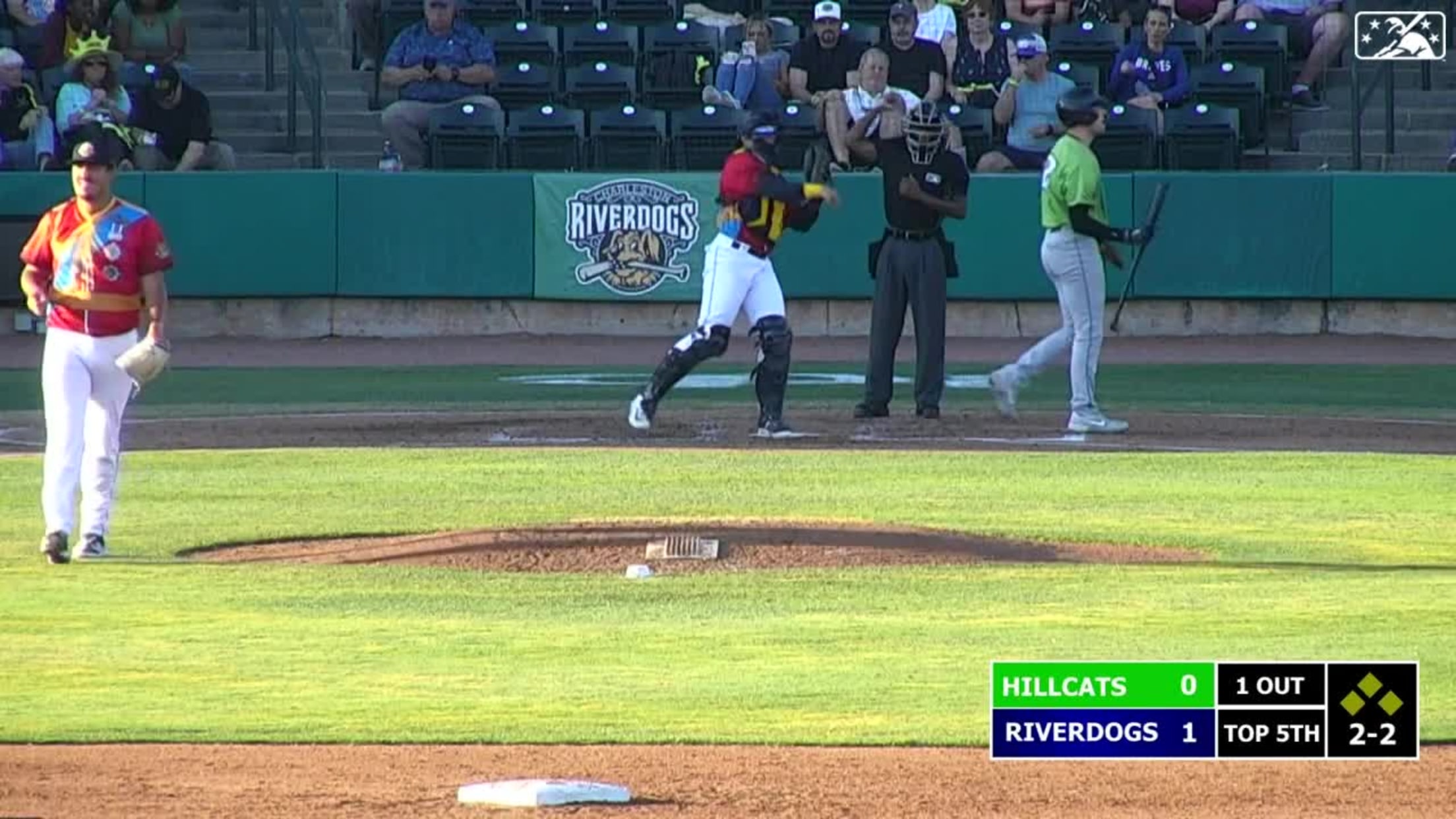 Trevor Martin Stats, Fantasy & News | MiLB.com