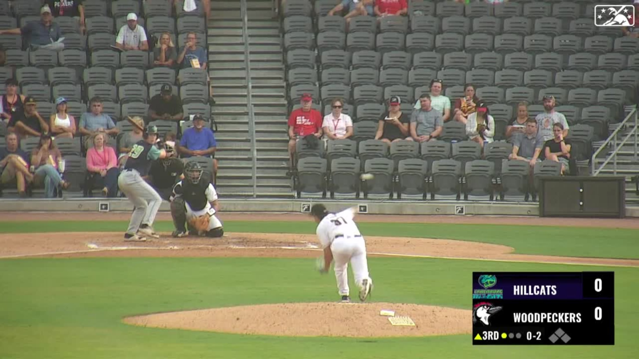 Jake Bloss Stats, Age, Position, Height, Weight, Fantasy & News | MiLB.com