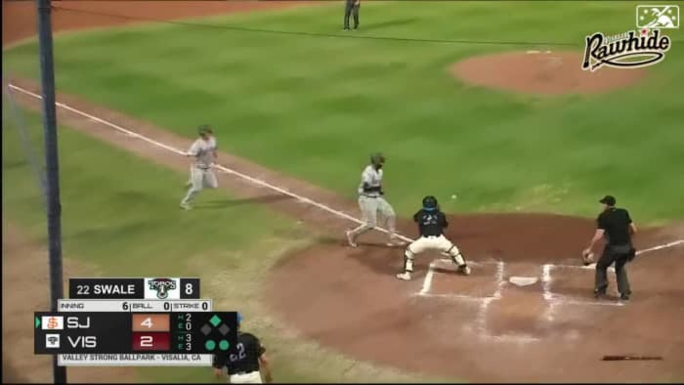 Christian Cerda Stats, Fantasy & News | MiLB.com