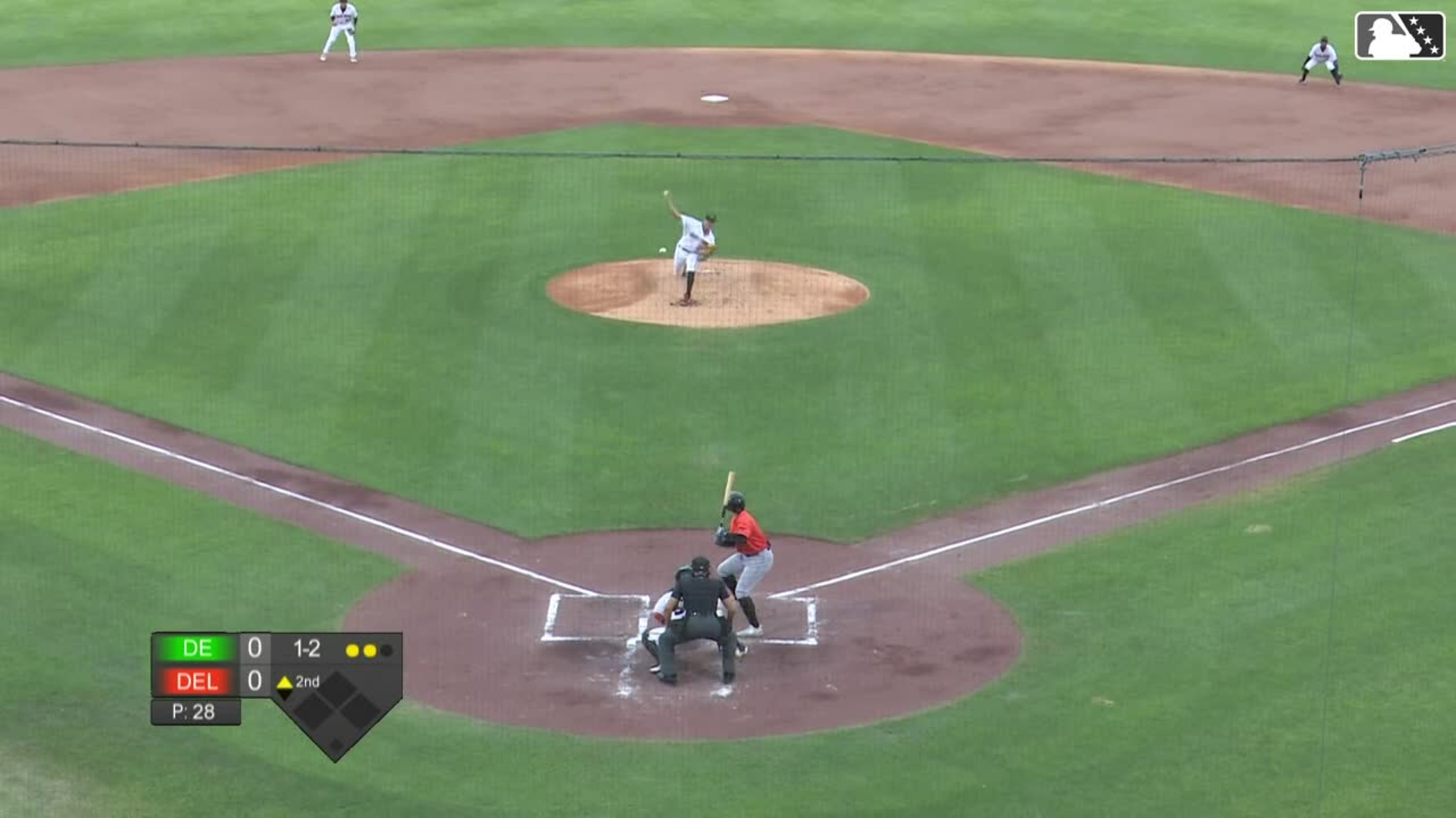 Nestor German Stats, Age, Position, Height, Weight, Fantasy & News | MiLB.com