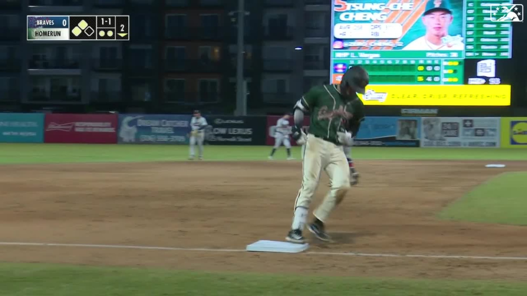 Tsung-Che Cheng Stats, Fantasy & News | MiLB.com
