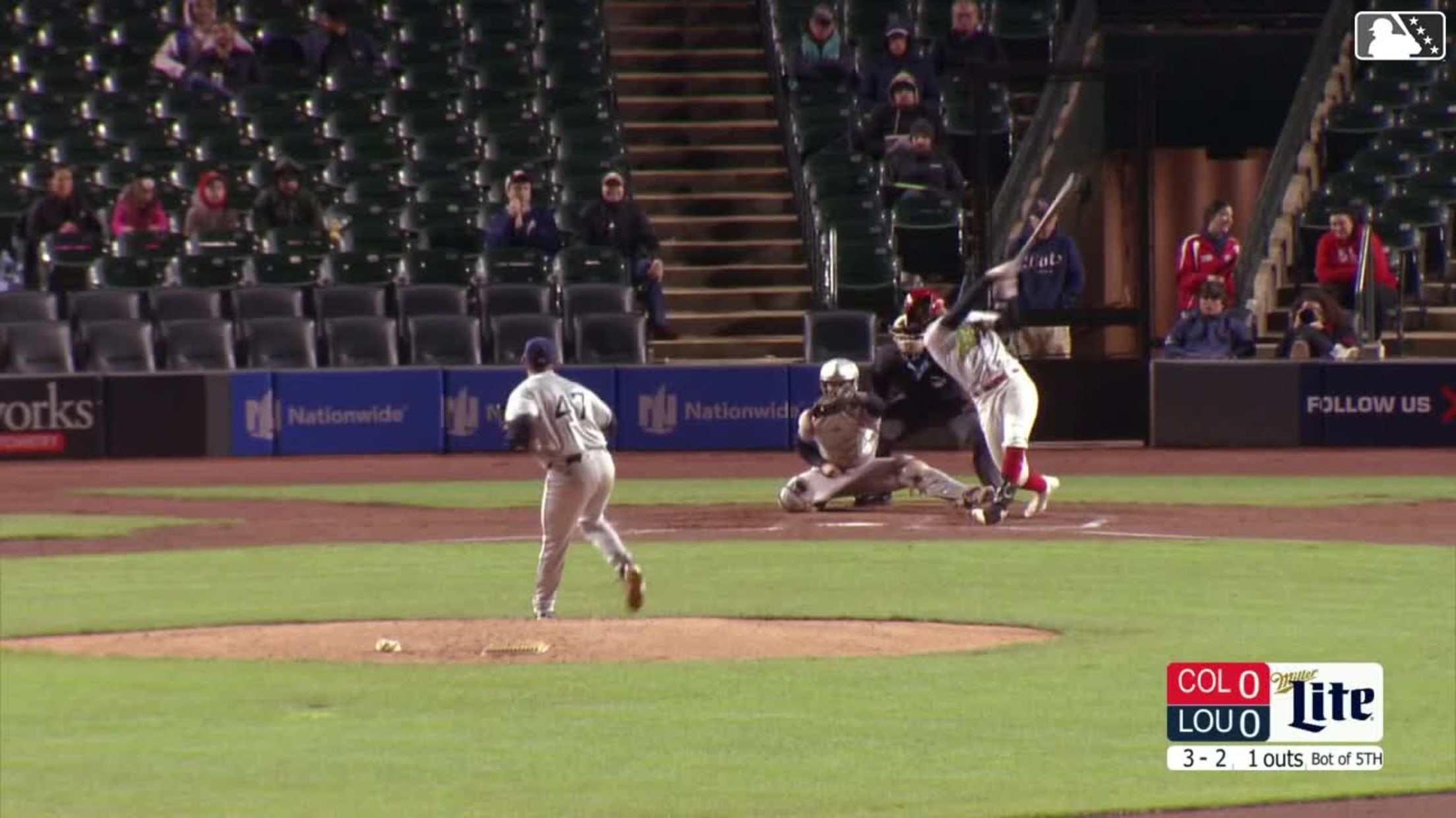 Connor Gillispie Stats, Age, Position, Height, Weight, Fantasy & News ...