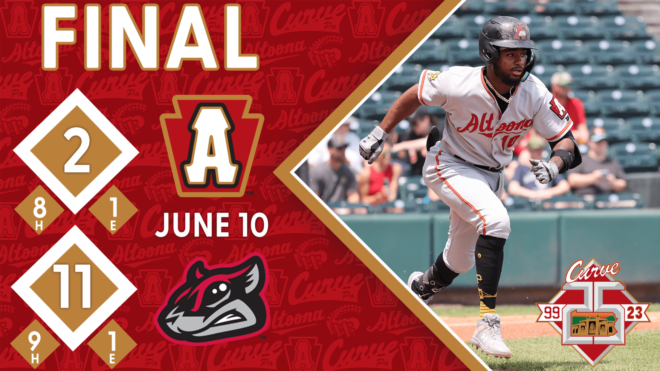 Luciano Longballs Crush Curve in 11-2 Defeat | MiLB.com