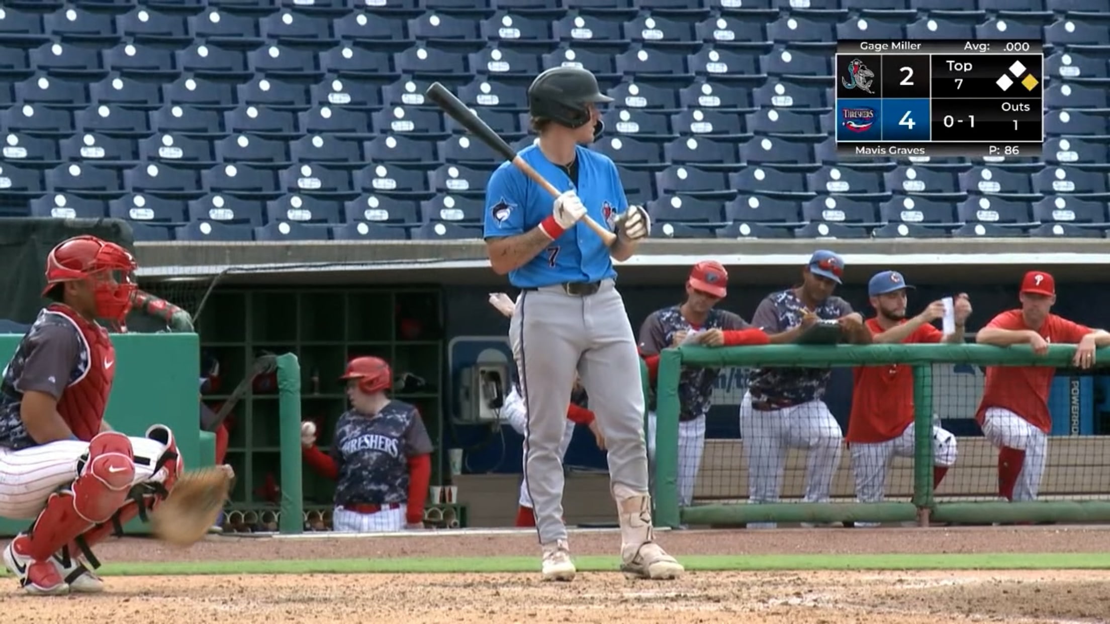 Gage Miller Stats, Age, Position, Height, Weight, Fantasy & News | MiLB.com