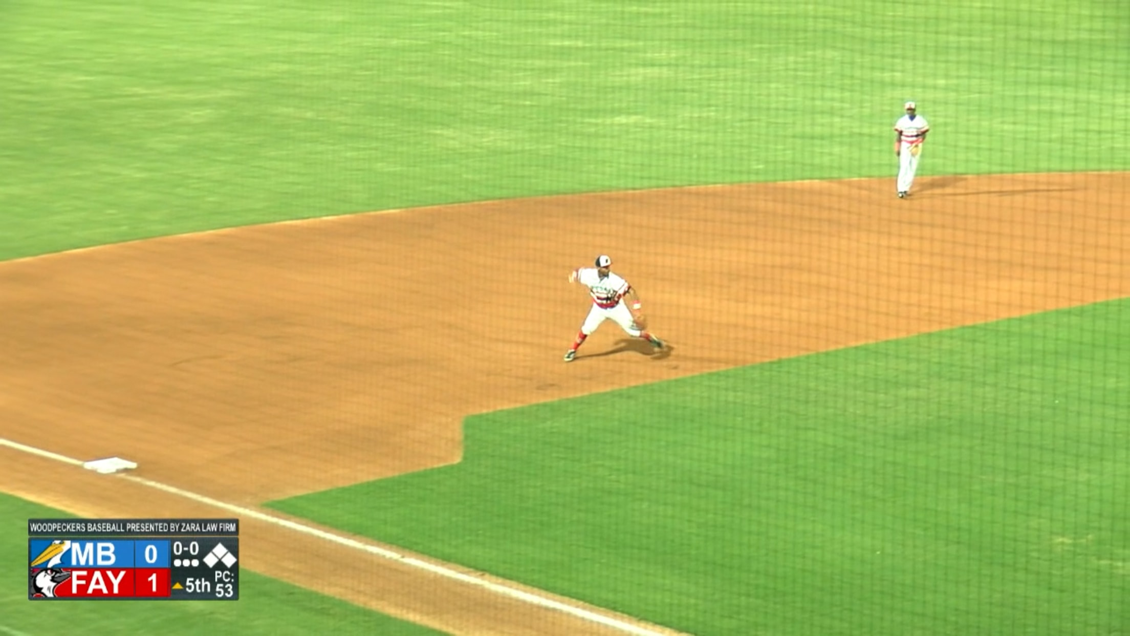 Camilo Diaz Stats, Age, Position, Height, Weight, Fantasy & News | MiLB.com