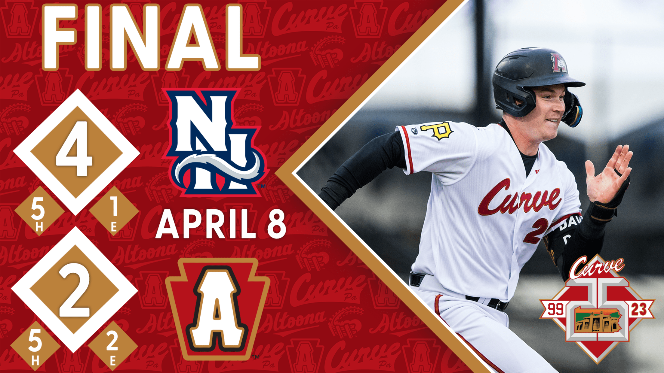 Fisher Cats Sweep Curve in Opening Series of the 2023 Season | MiLB.com