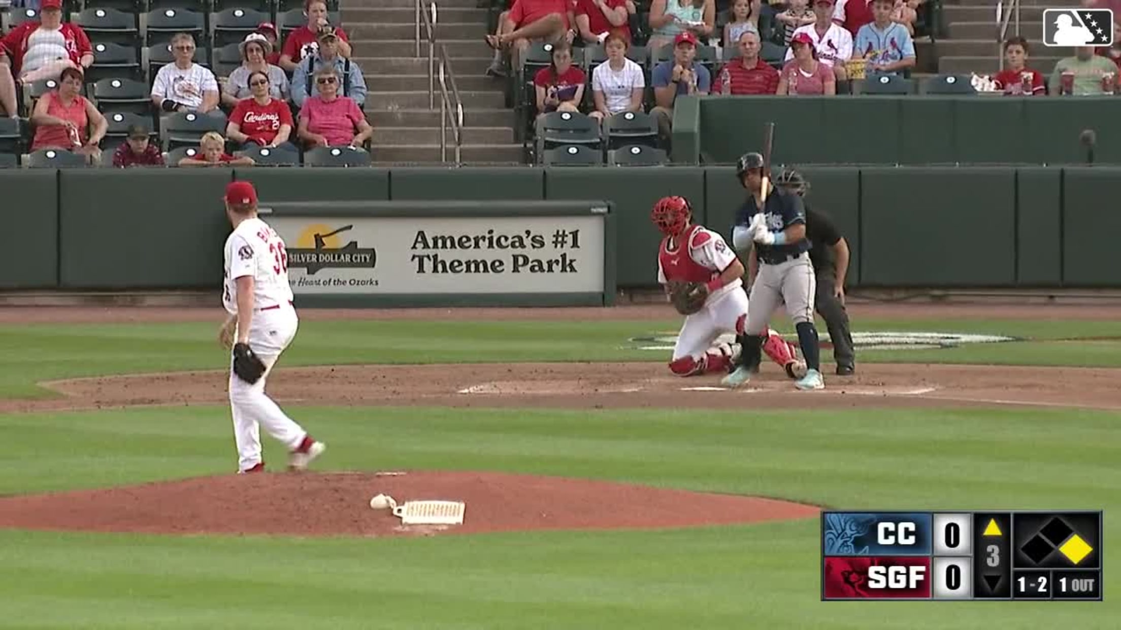 Trent Baker Stats, Age, Position, Height, Weight, Fantasy & News | MiLB.com