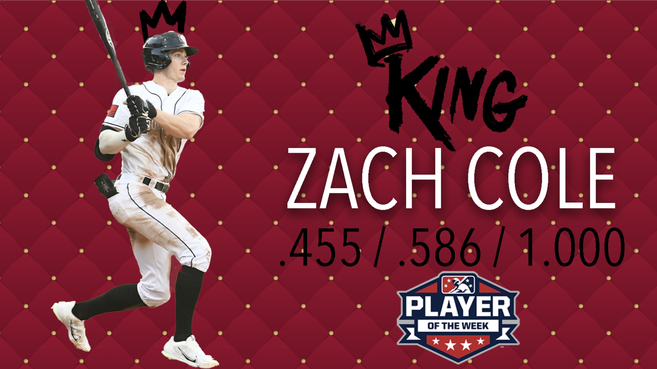Woodpeckers Outfielder Zach Cole Wins Second Carolina League Player of ...