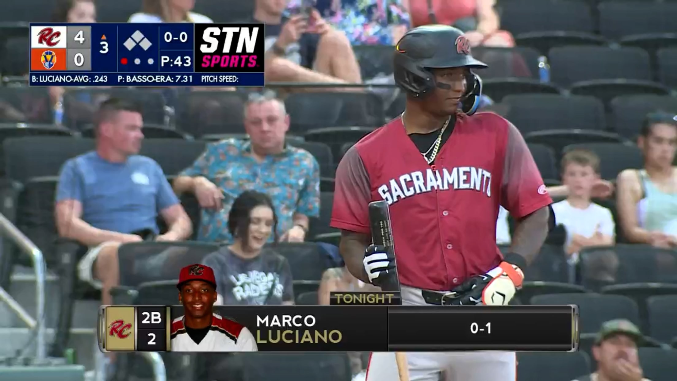 Logan Porter Stats, Age, Position, Height, Weight, Fantasy & News | MiLB.com