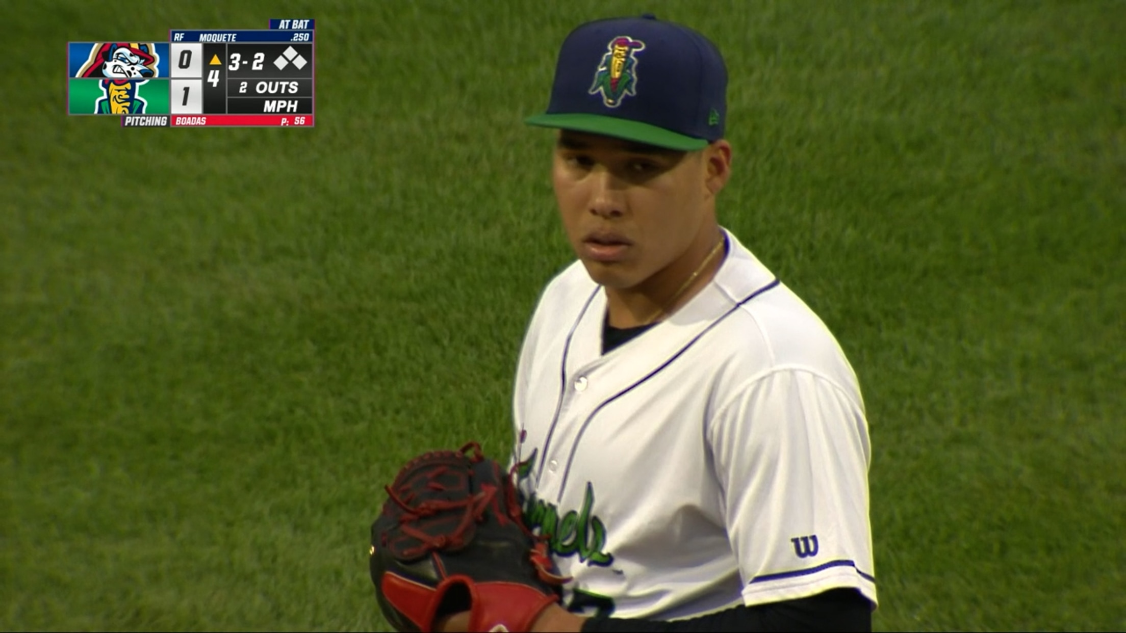 Miguelangel Boadas Stats, Age, Position, Height, Weight, Fantasy & News ...