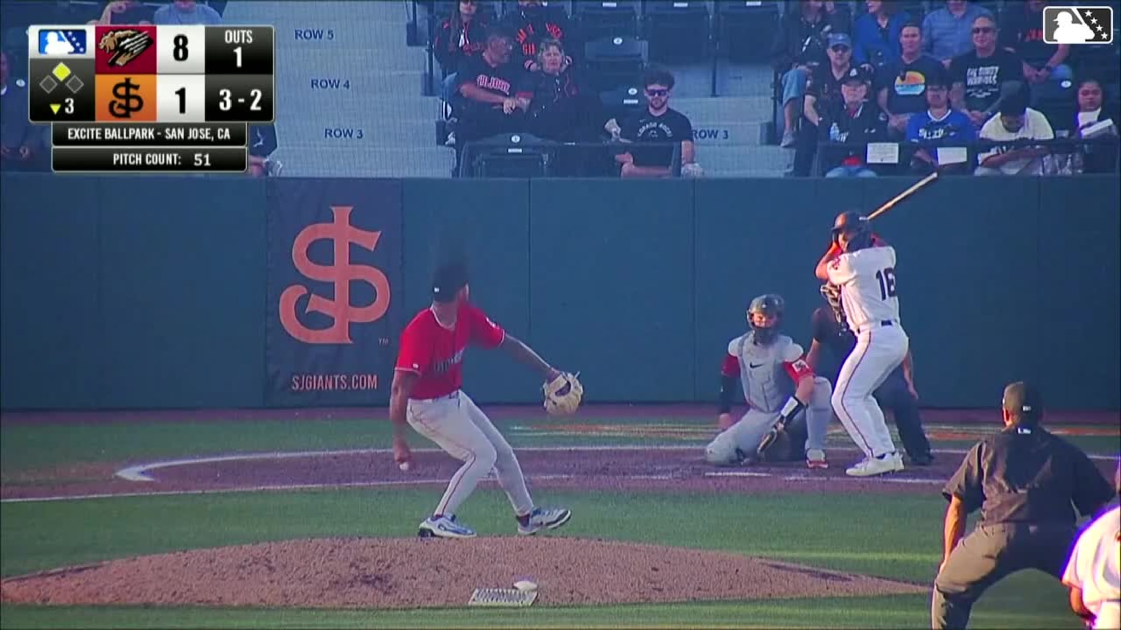 Official San Jose Giants Website