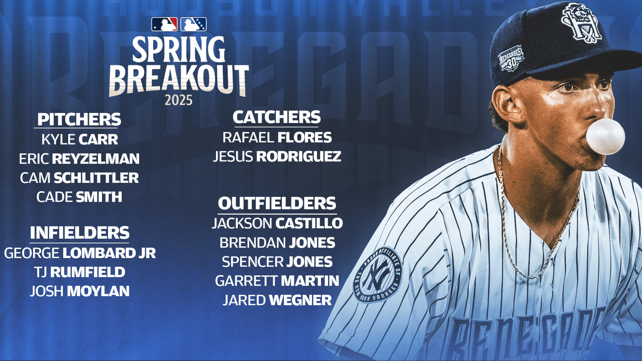 Brendan Jones Stats, Age, Position, Height, Weight, Fantasy & News ...