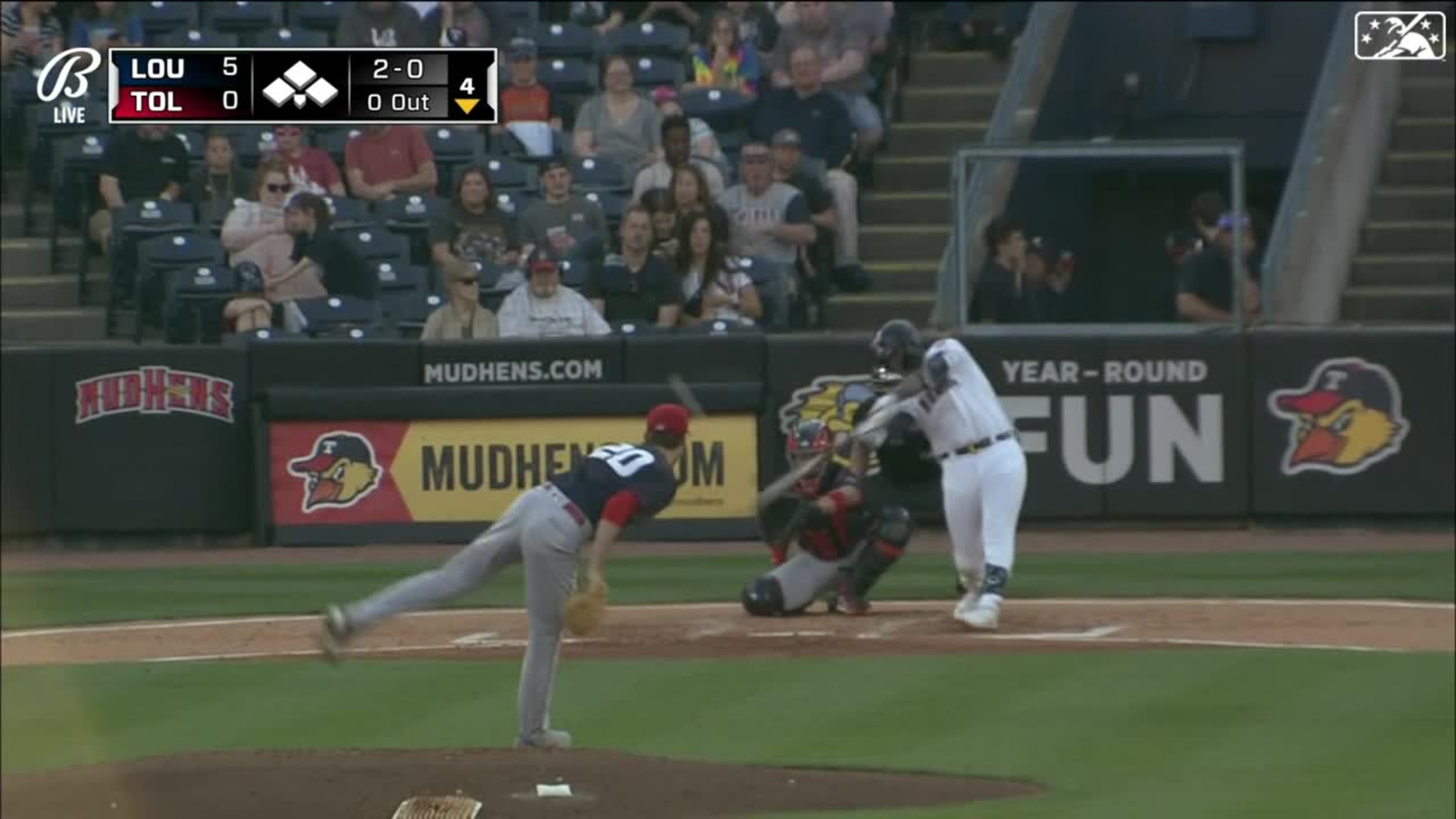 Justyn-Henry Malloy Stats, Fantasy & News | MiLB.com