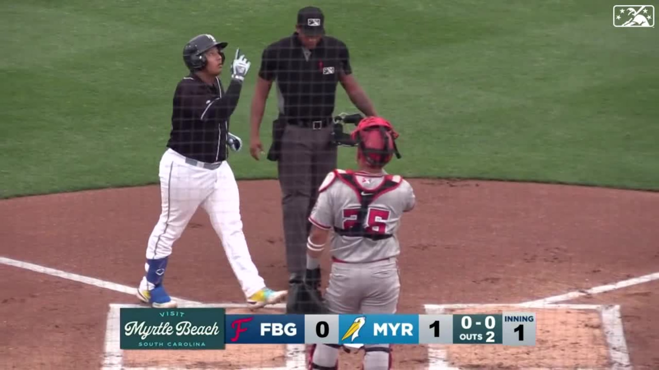 Moises Ballesteros Stats, Age, Position, Height, Weight, Fantasy & News ...