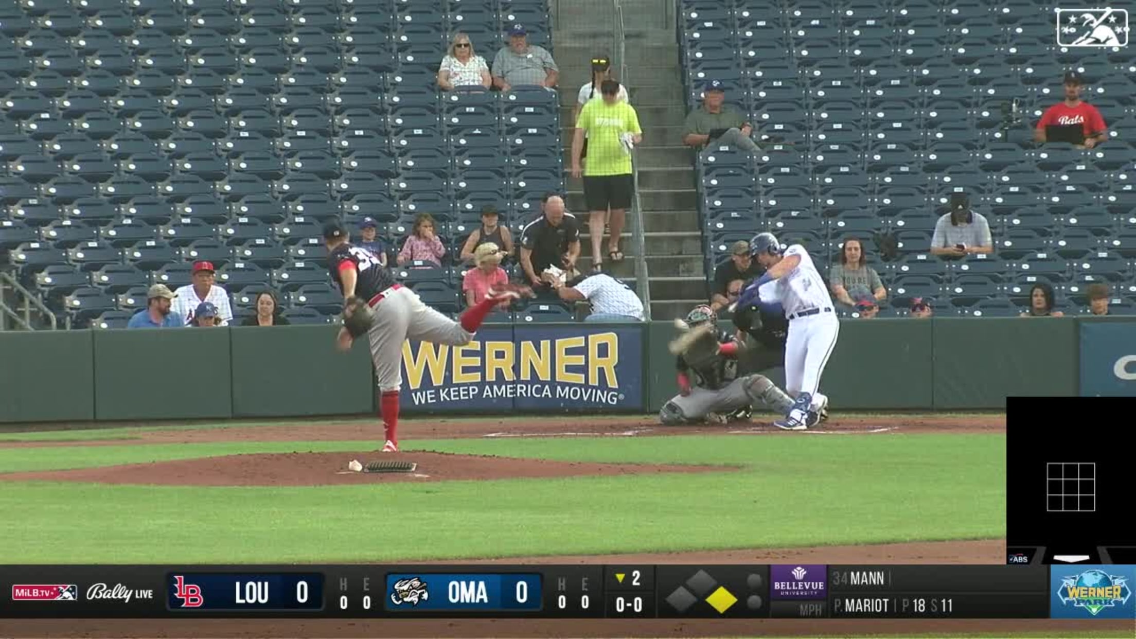 Devin Mann Stats, Age, Position, Height, Weight, Fantasy & News | MiLB.com