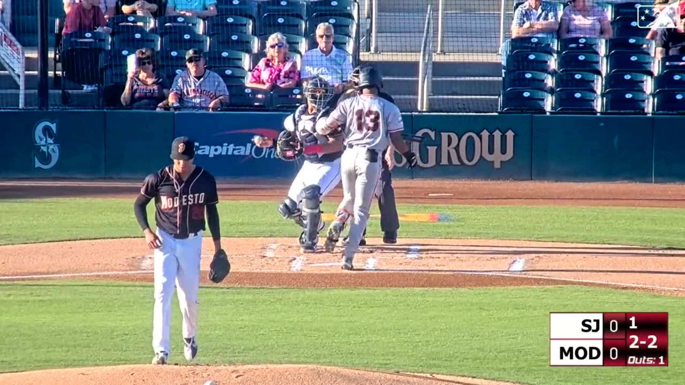 Joseph Hernandez Stats, Fantasy & News | MiLB.com