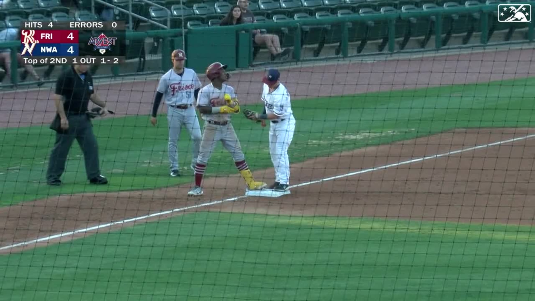 Luisangel Acuña Stats, Fantasy & News | MiLB.com