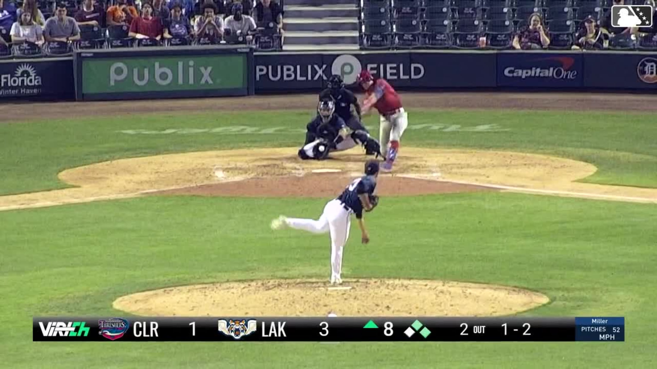 Jake Miller Stats, Age, Position, Height, Weight, Fantasy & News | MiLB.com