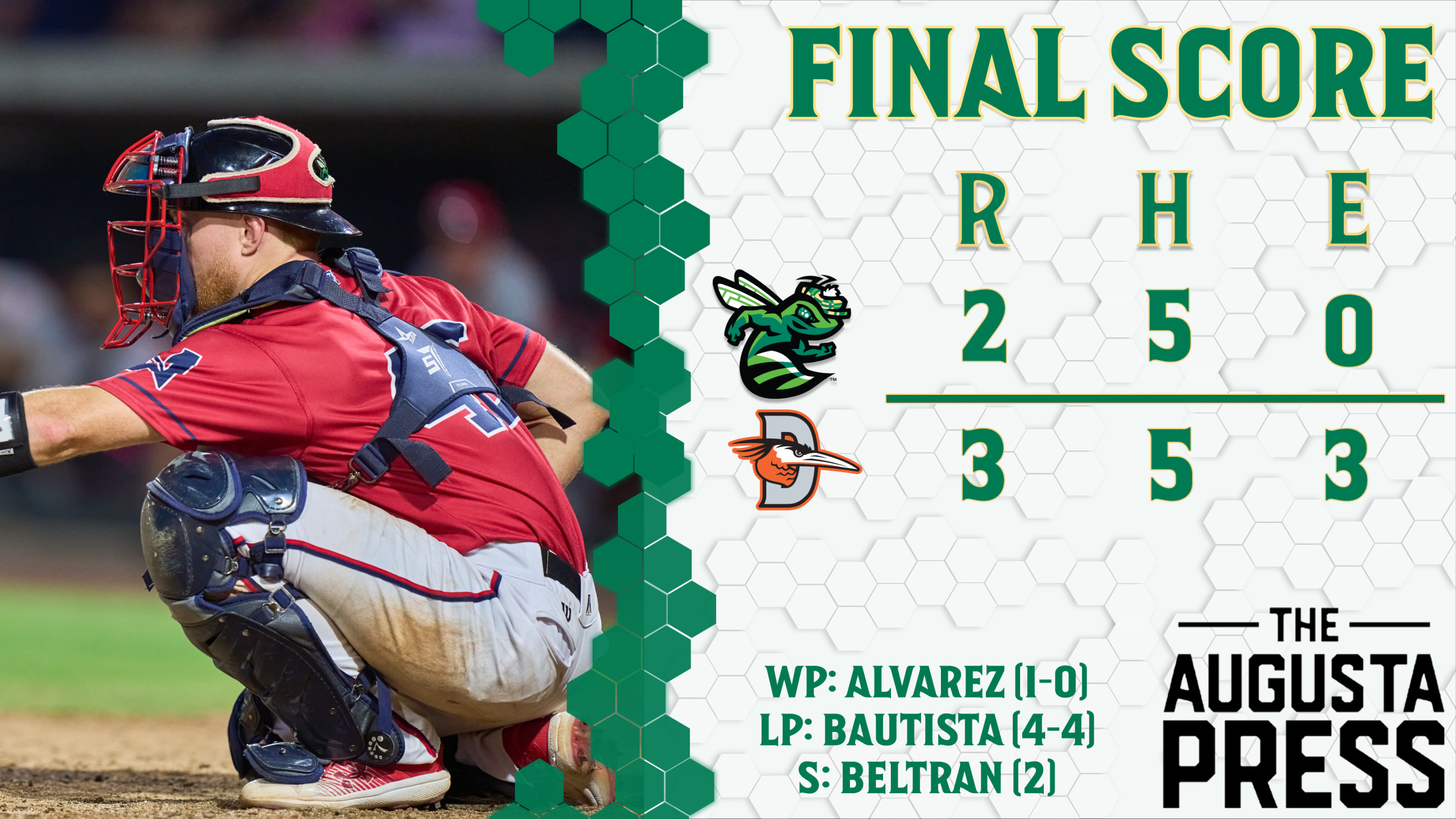 Shorebirds Narrowly Survive GreenJackets In Error-Filled 9th | MiLB.com