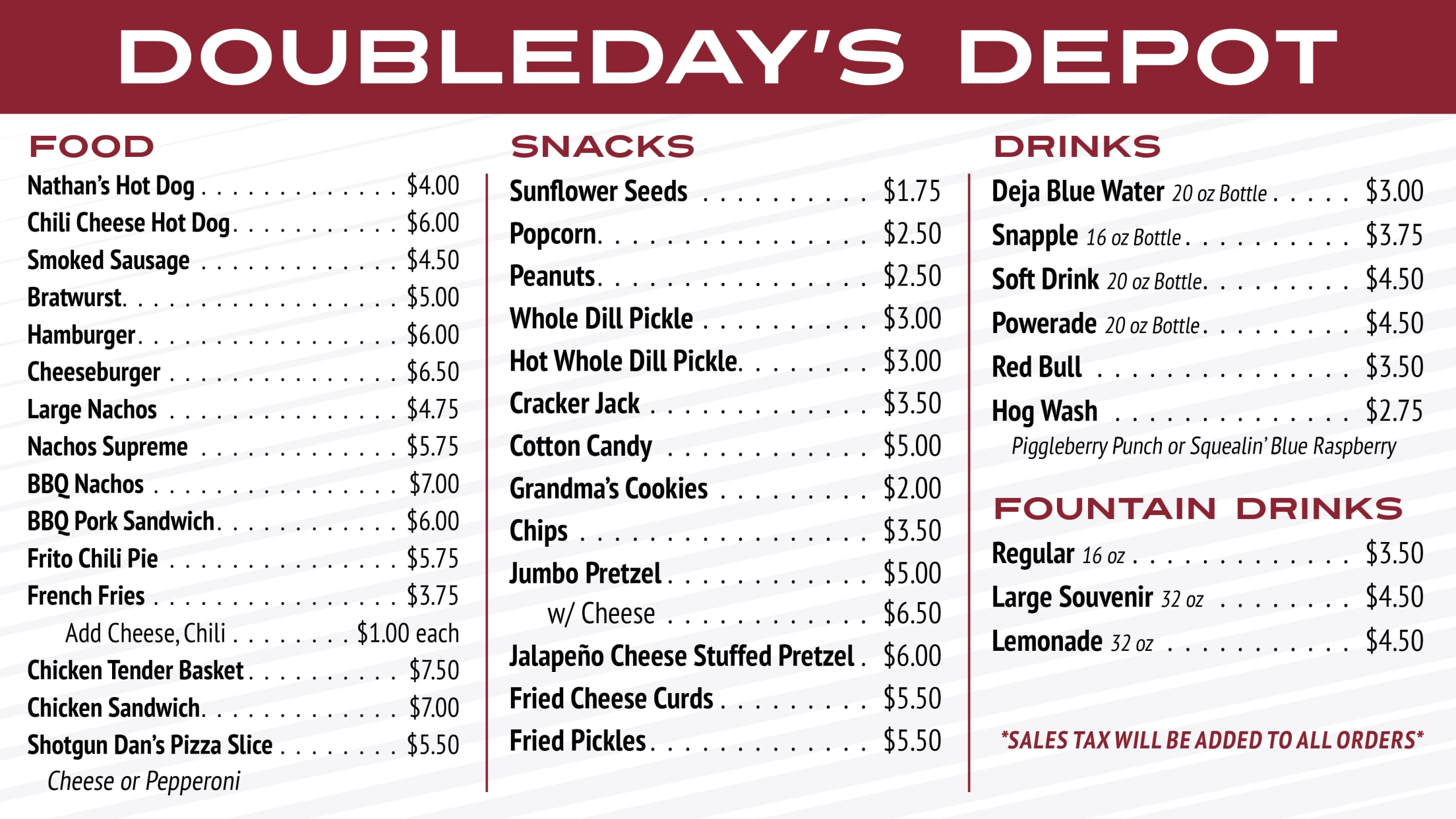 Dickey-Stephens Park | Travelers