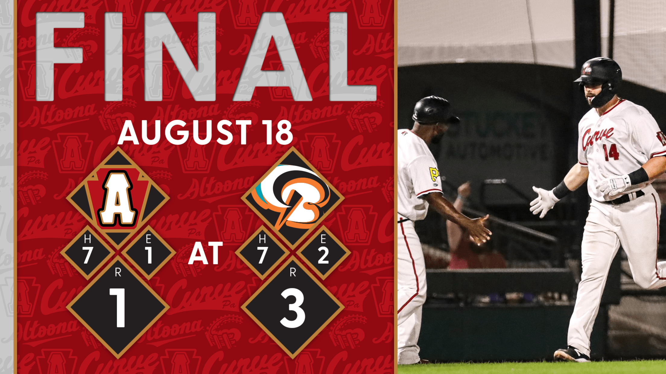 Baysox Take Pitcher’s Duel | MiLB.com