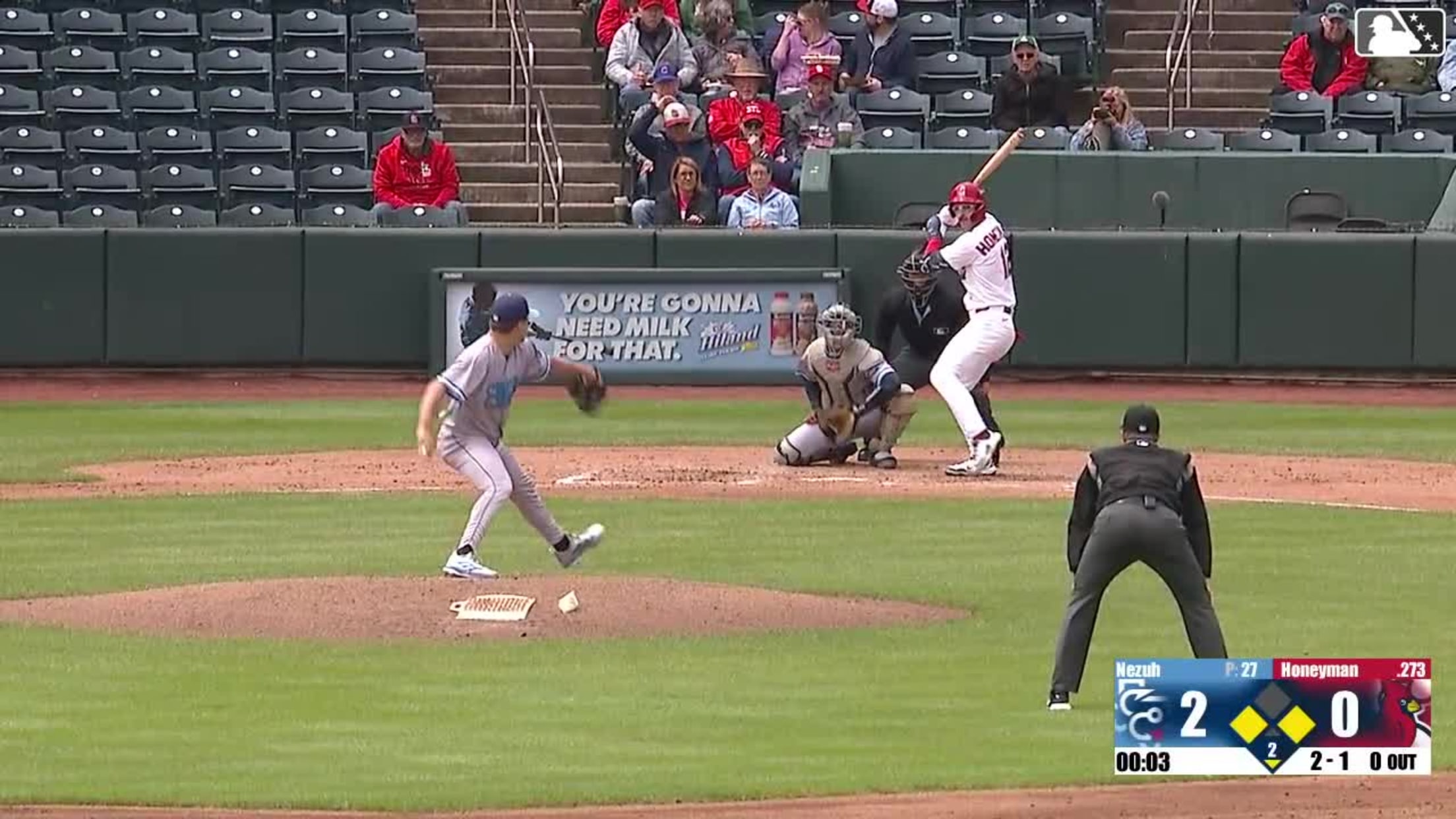 Official Springfield Cardinals Website