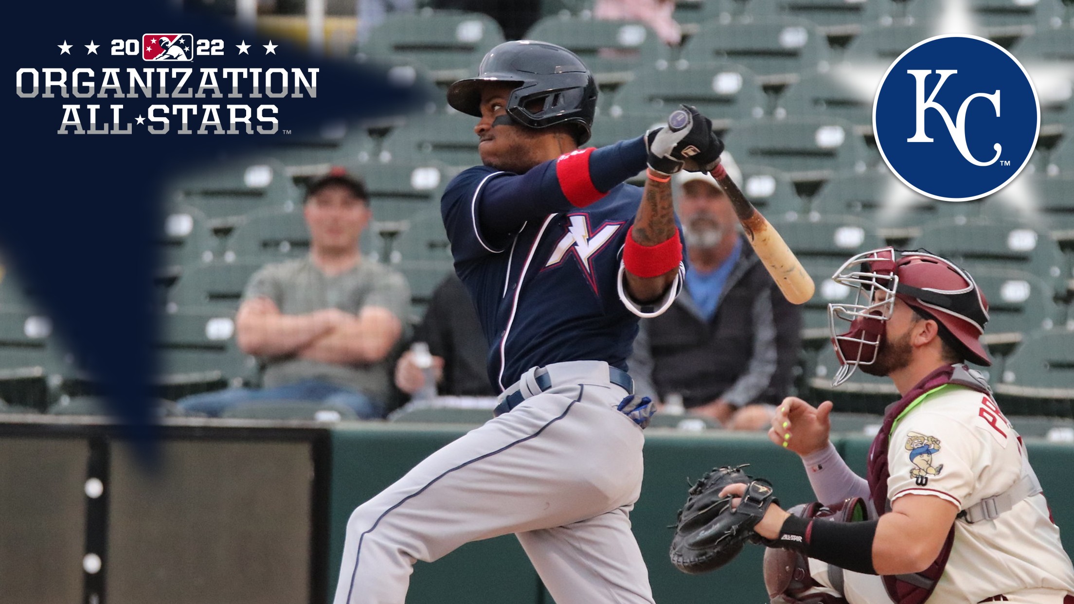 Noah Cameron Stats, Fantasy & News | MiLB.com