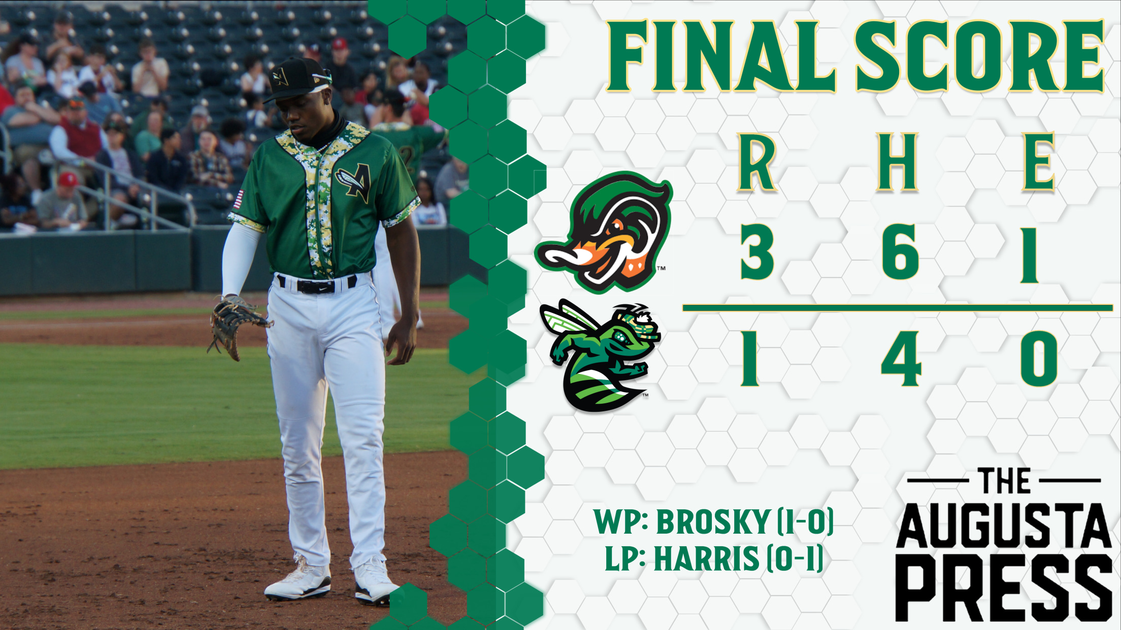 GreenJackets Fall In Double-Header Friday | MiLB.com