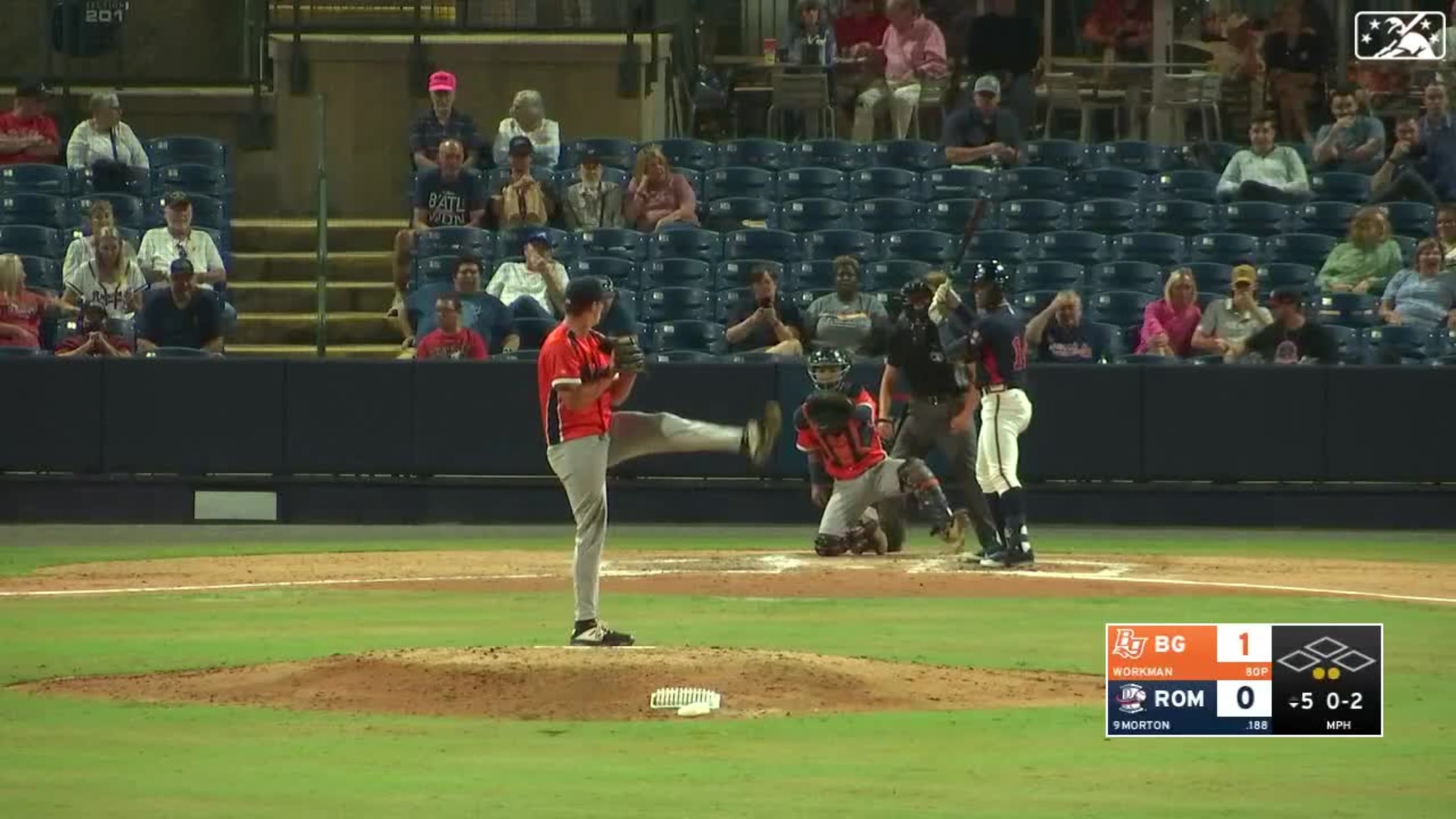 Logan Workman Stats, Fantasy & News | MiLB.com