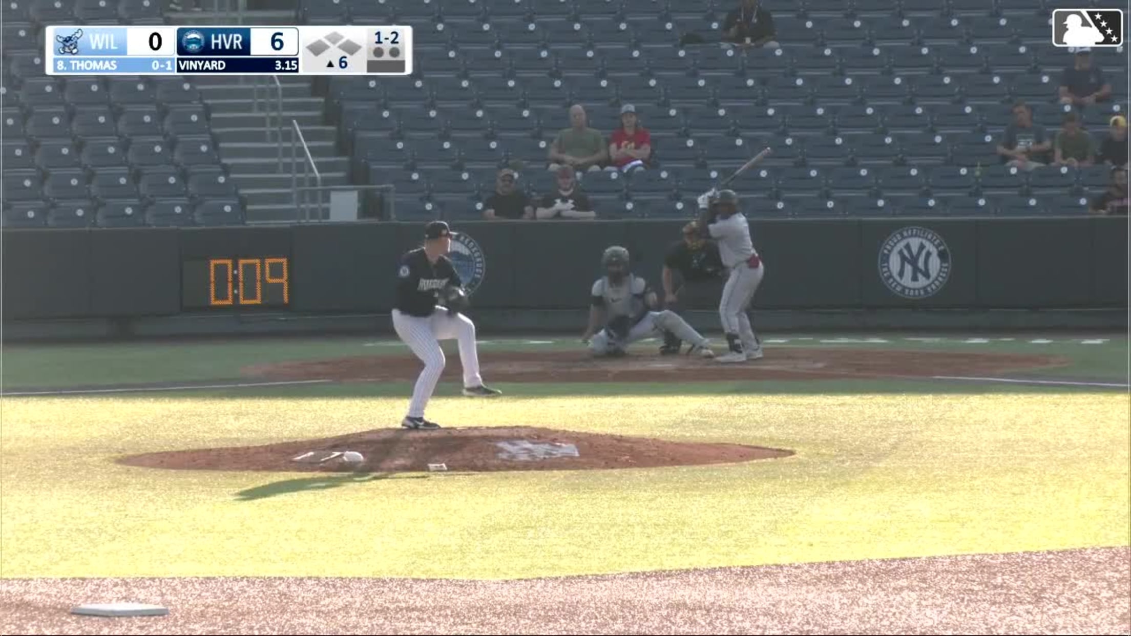 Mason Vinyard Stats, Age, Position, Height, Weight, Fantasy & News ...