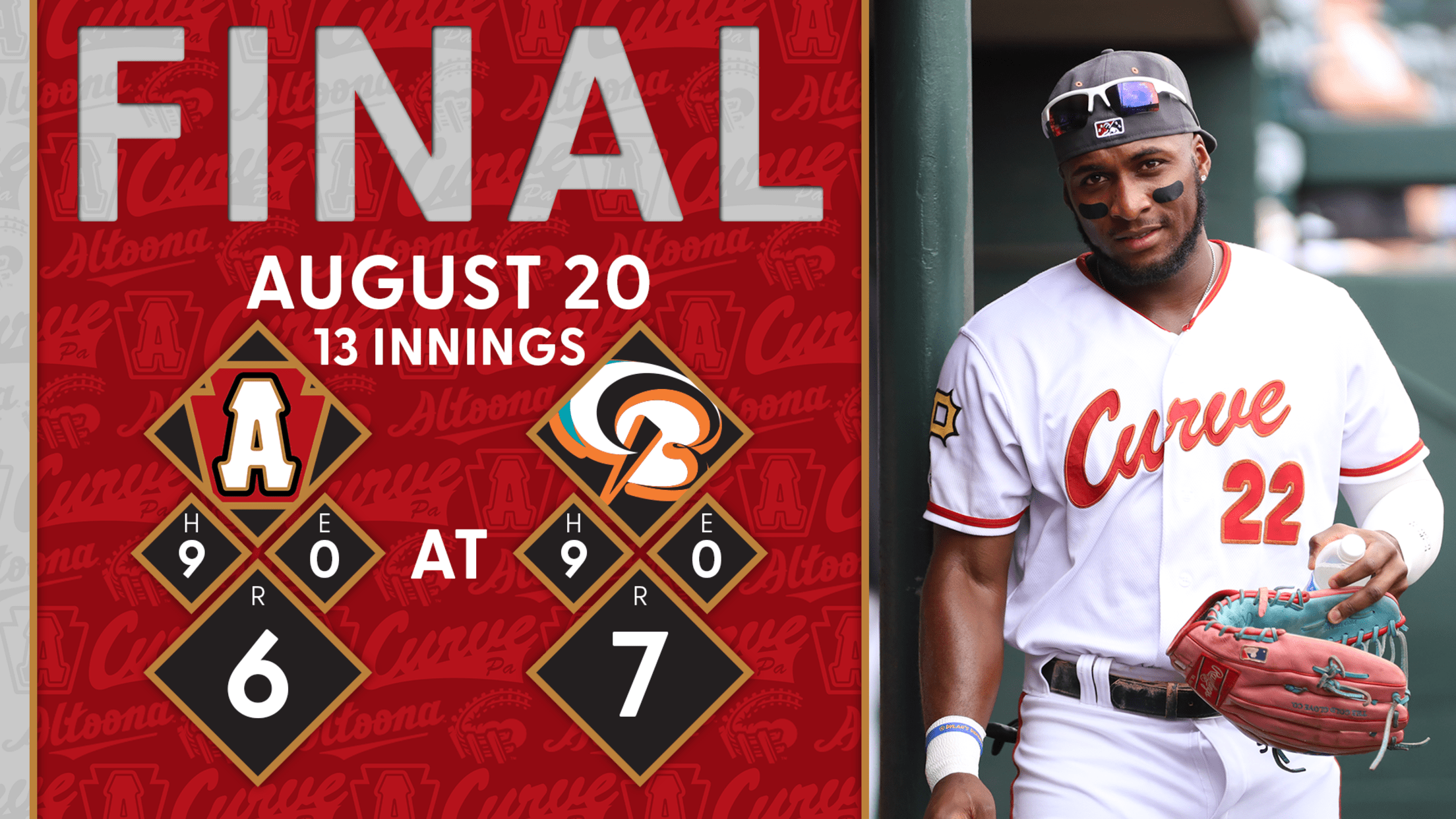 Cullen Crushes Curve in 13-Inning Thriller | MiLB.com