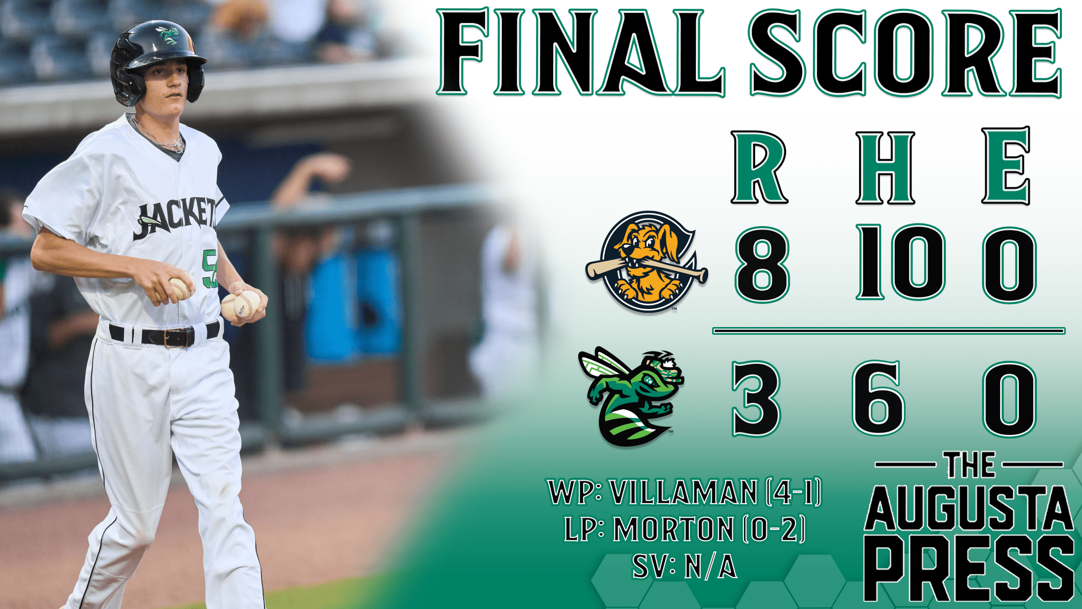 GreenJackets Dismantled by RiverDogs in 8-3 Loss | MiLB.com