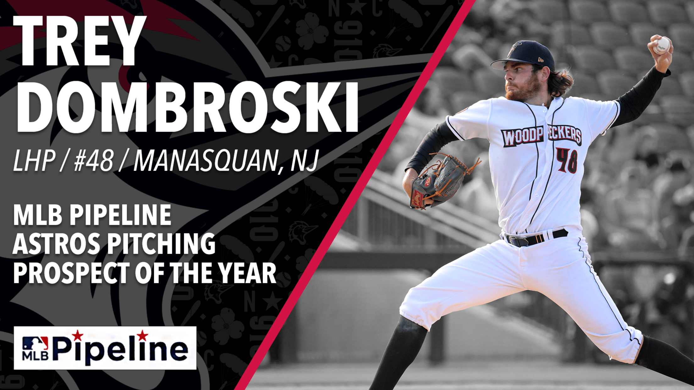 Trey Dombroski Named MLB Pipeline's Astros Pitching Prospect of the Year | MiLB.com