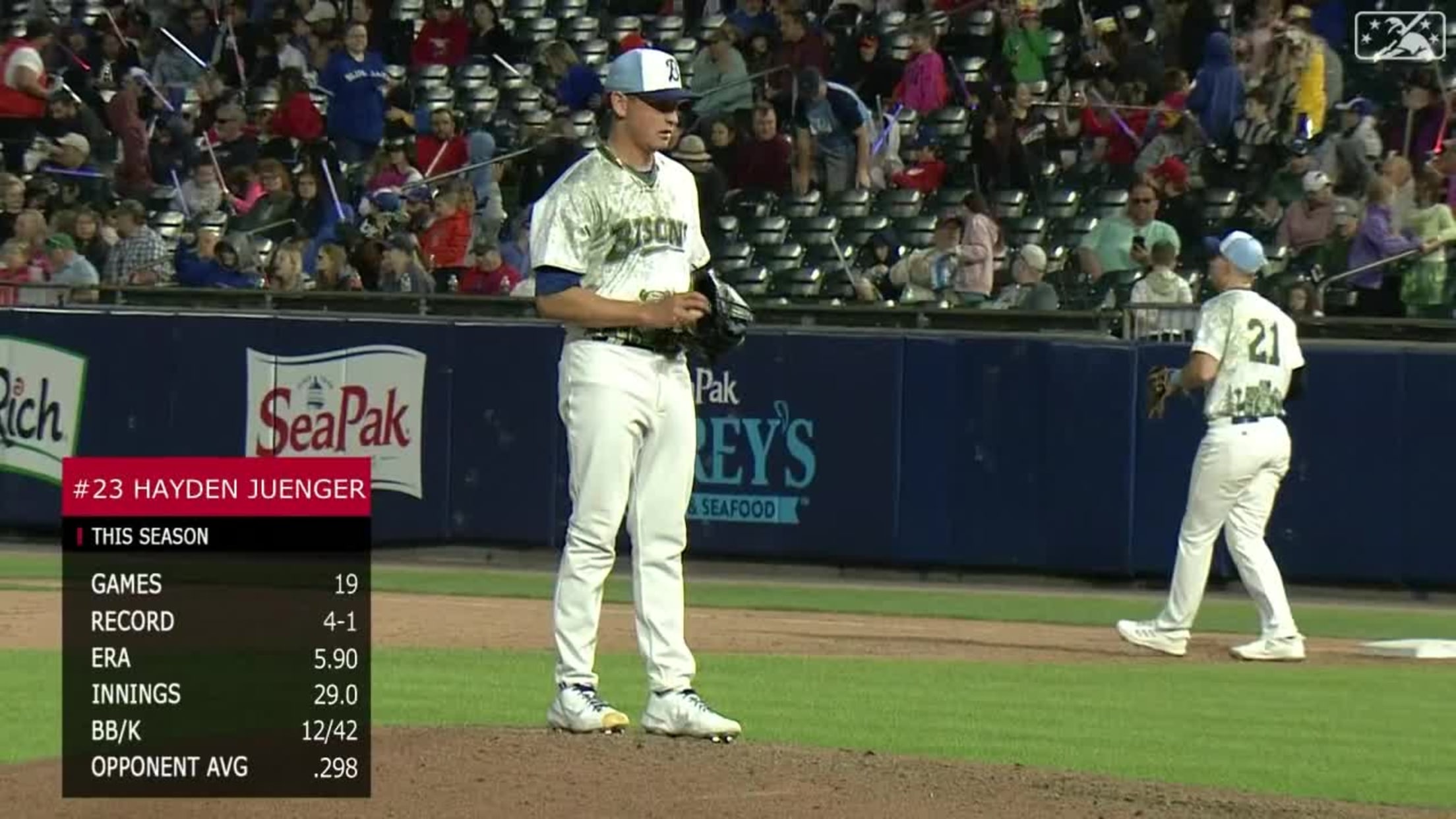 Hayden Juenger Stats, Age, Position, Height, Weight, Fantasy & News ...